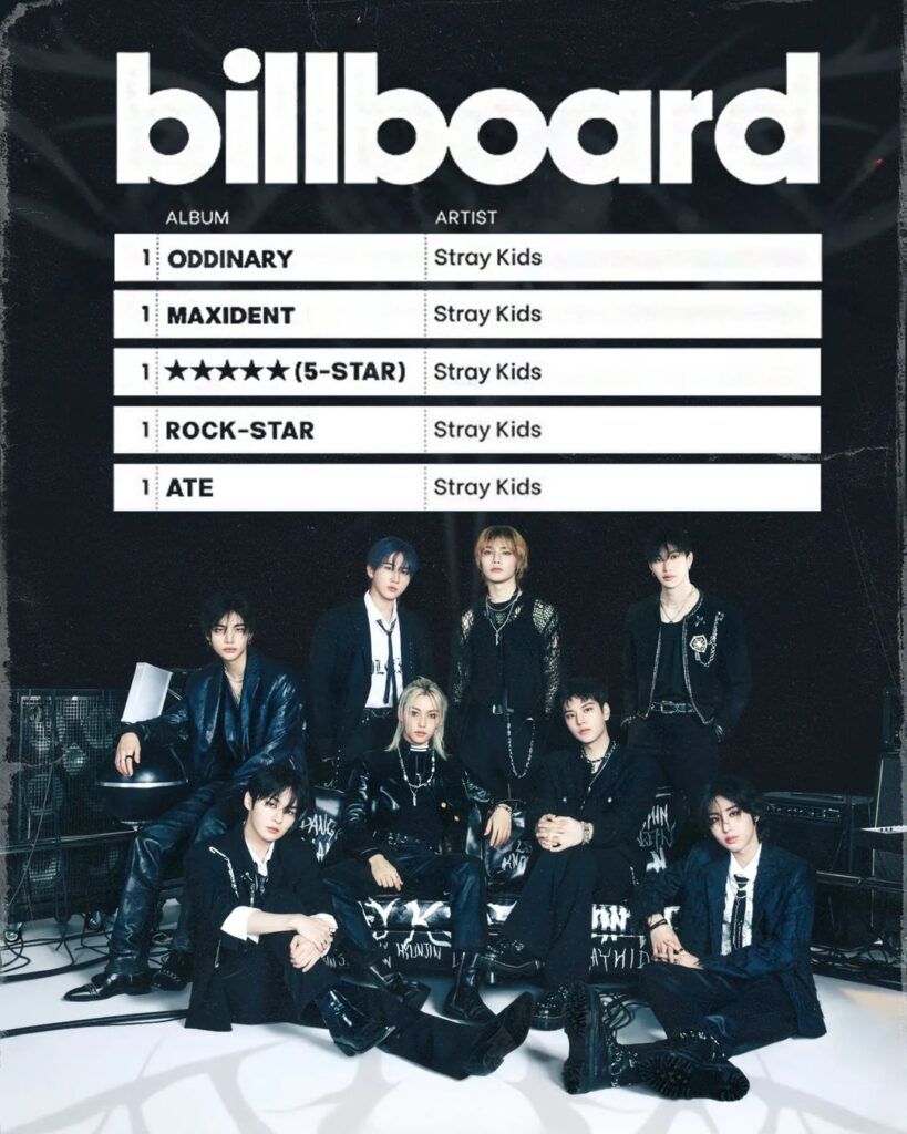 Stray Kids superan a One Direction en un hito histórico en la lista ...