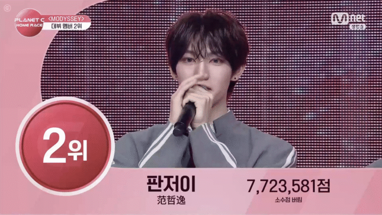 “PLANET C : HOME RACE” anuncia alineación de MODYSSEY + canción ...